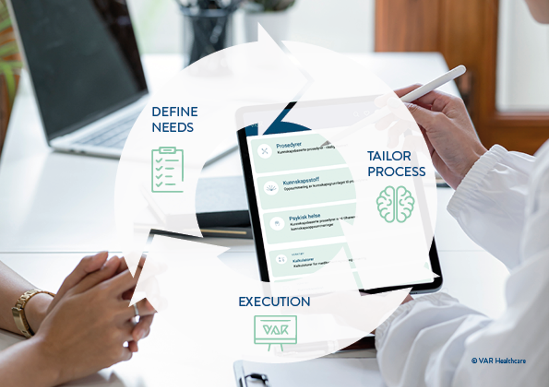 Courses and Competence Development - VAR Healthcare