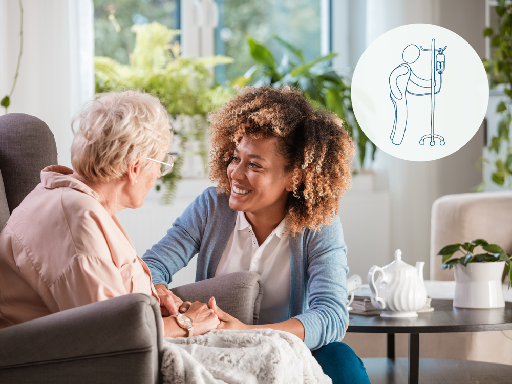 Content in VAR - VAR Healthcare